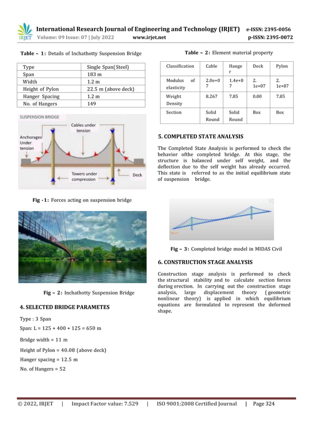 ANALYSIS, MODELLING AND ESTIMATION OF SUSPENSION BRIDGE | PDF | Civil Engineering Industry ...