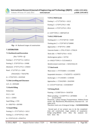 ANALYSIS, MODELLING AND ESTIMATION OF SUSPENSION BRIDGE | PDF | Civil ...