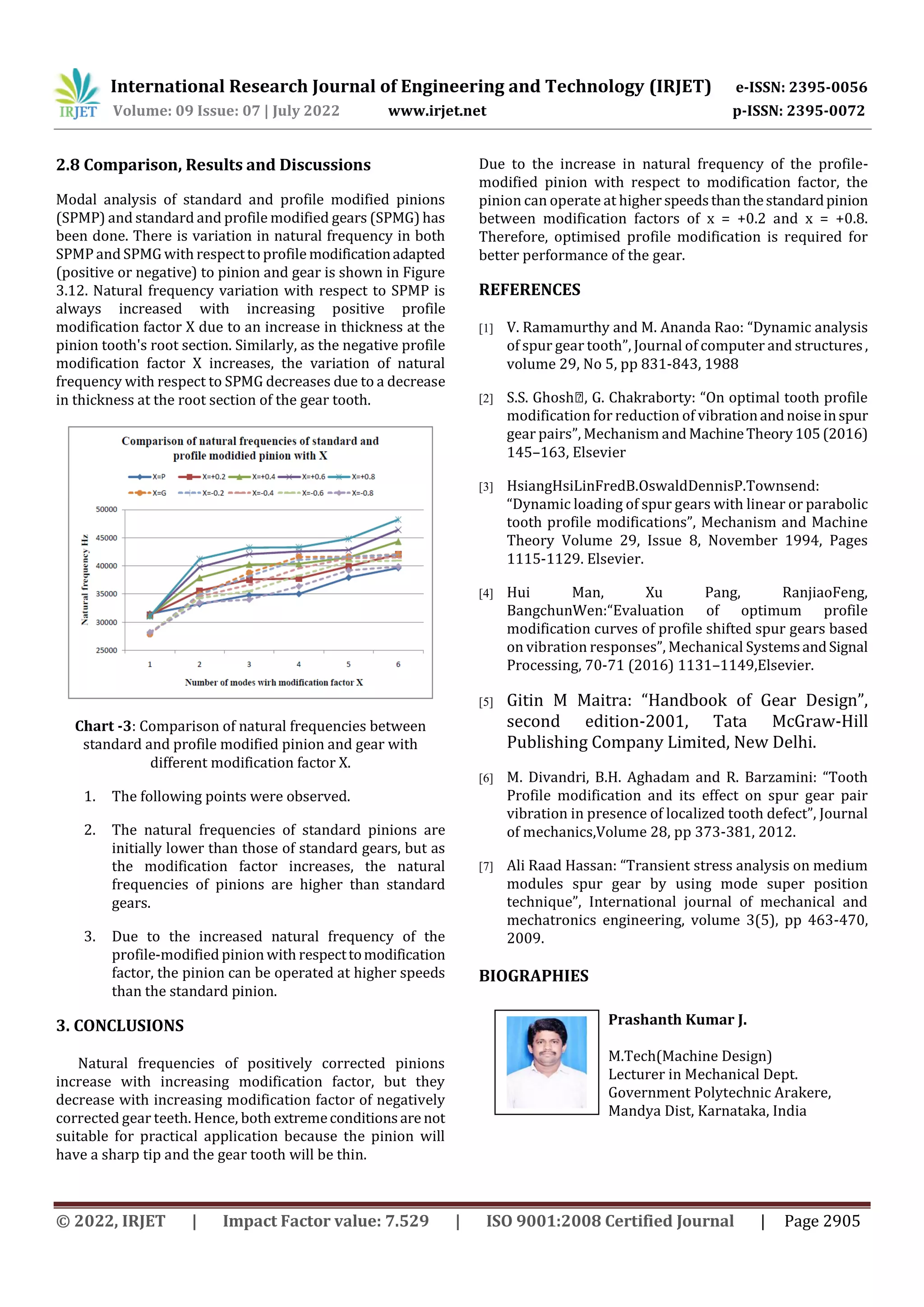 Modal Analysis of Standard and Profile Modified Spur Gears by Finite ...