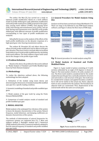 Modal Analysis of Standard and Profile Modified Spur Gears by Finite ...