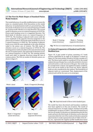 Modal Analysis of Standard and Profile Modified Spur Gears by Finite ...