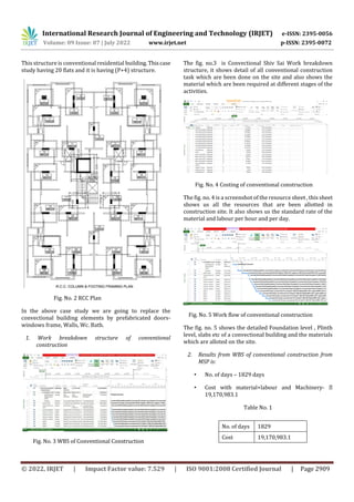 Analysis of Prefabricational Construction And Conventional Construction ...