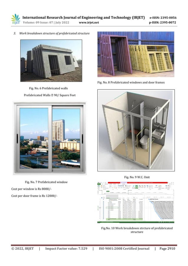 Analysis of Prefabricational Construction And Conventional Construction ...