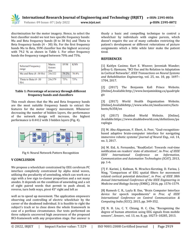Brain computer interfacing for controlling wheelchair movement | PDF