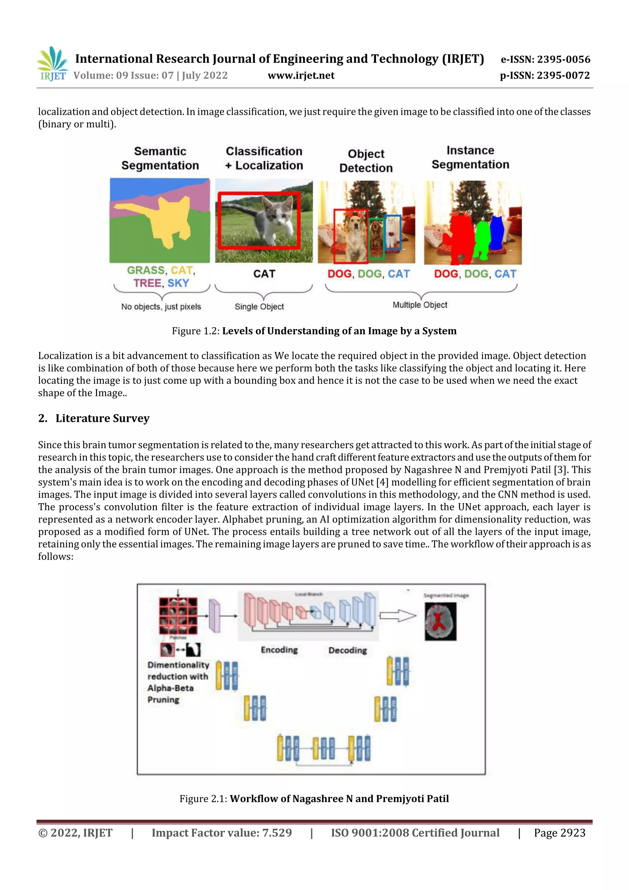 Improved UNet Framework with attention for Semantic Segmentation of Tumor Regions in Brain MRI ...