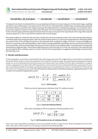 Improved UNet Framework with attention for Semantic Segmentation of ...