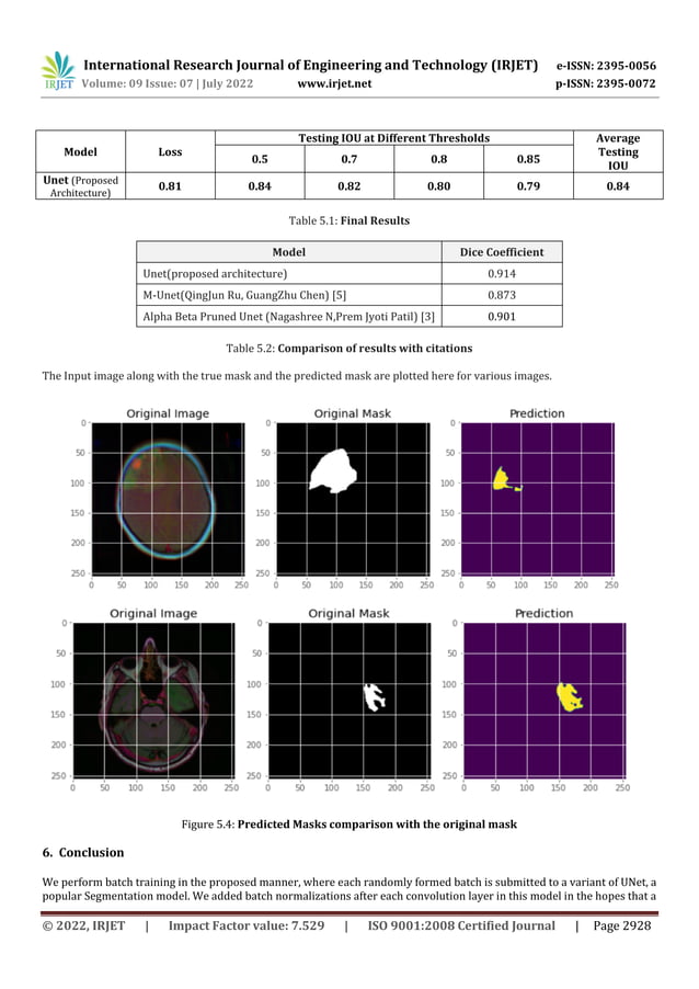 Improved UNet Framework with attention for Semantic Segmentation of Tumor Regions in Brain MRI ...