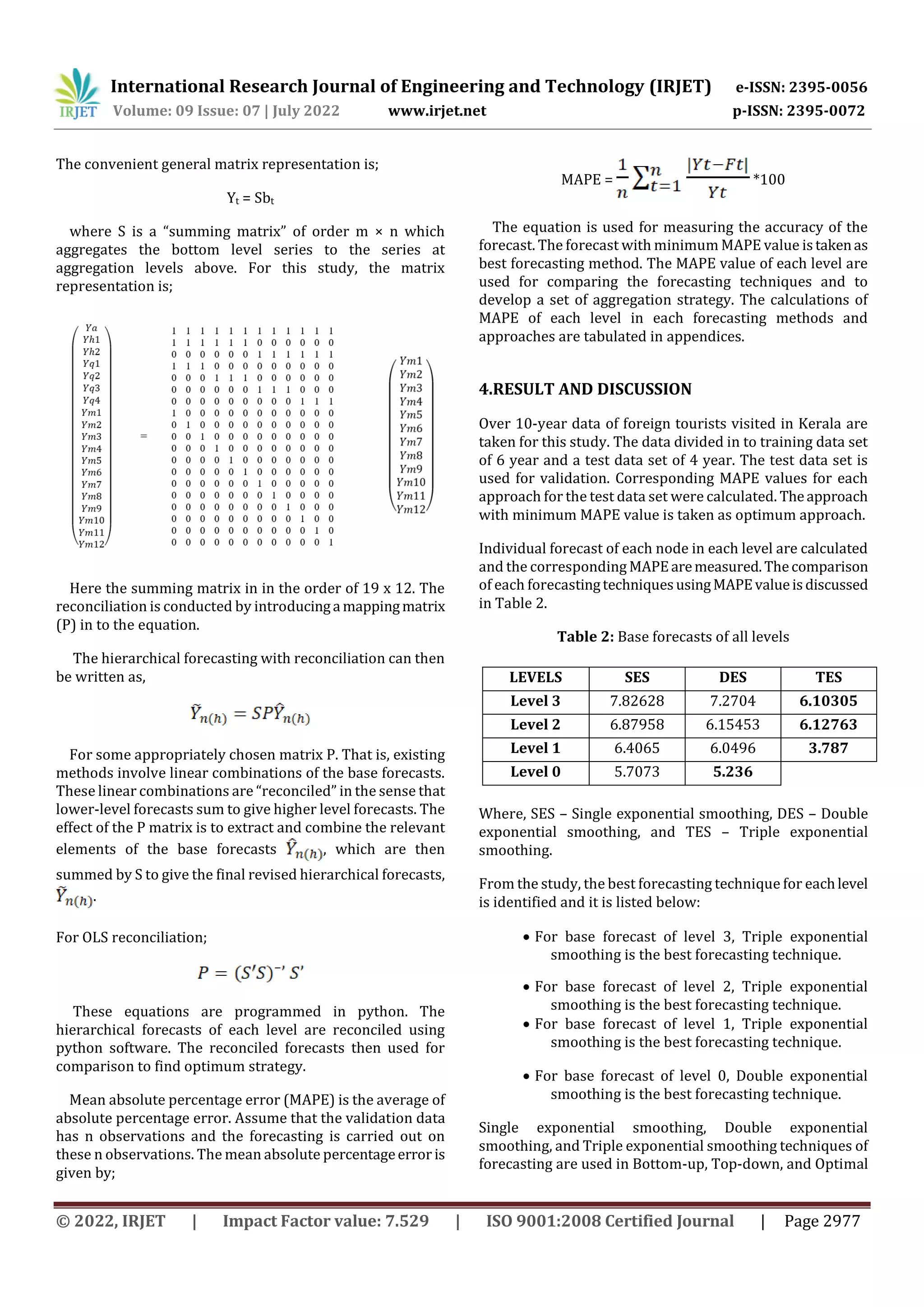Hierarchical Forecasting And Reconciliation In The Context Of Temporal Hierarchy Pdf