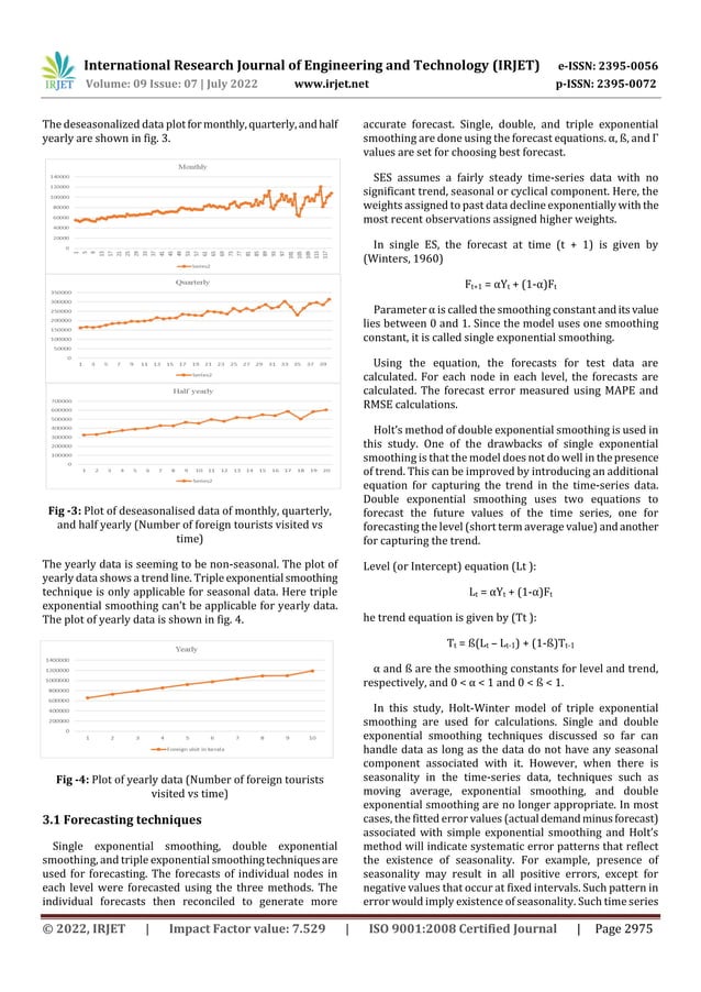 Hierarchical Forecasting and Reconciliation in The Context of Temporal Hierarchy | PDF