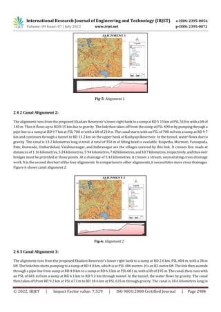 SELECTION OF CANAL ALIGNMENT FOR THE INTERLINKING OF DAMANGANGA ...