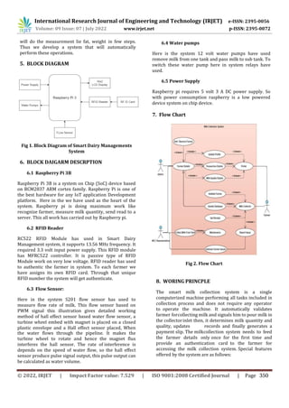 Smart Dairy Managements System | PDF