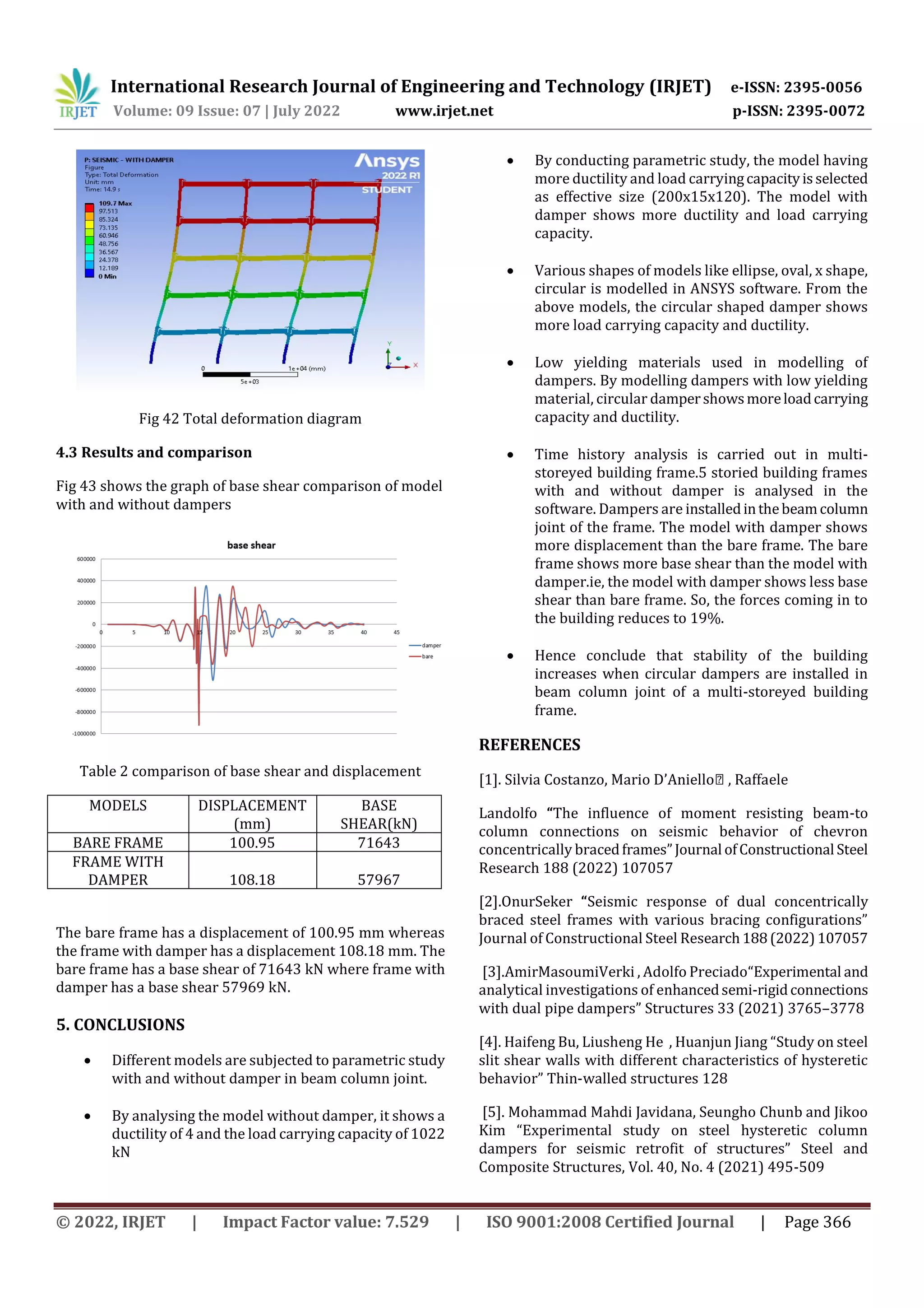 Seismic mitigation evaluation on steel connections with multi tubular ...
