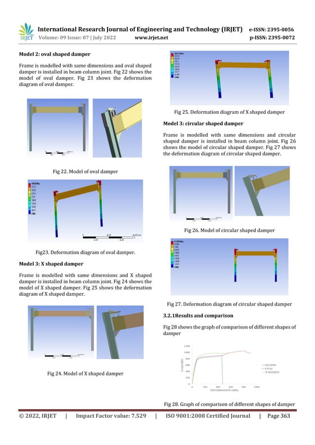 Seismic mitigation evaluation on steel connections with multi tubular ...