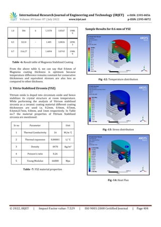 Ceramic Coating on Piston Top in IC Engine to Reduce Thermal Losses | PDF
