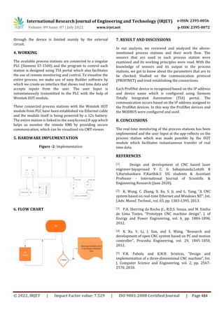 Centralized Monitoring and Control of Process Plants using PLC | PDF