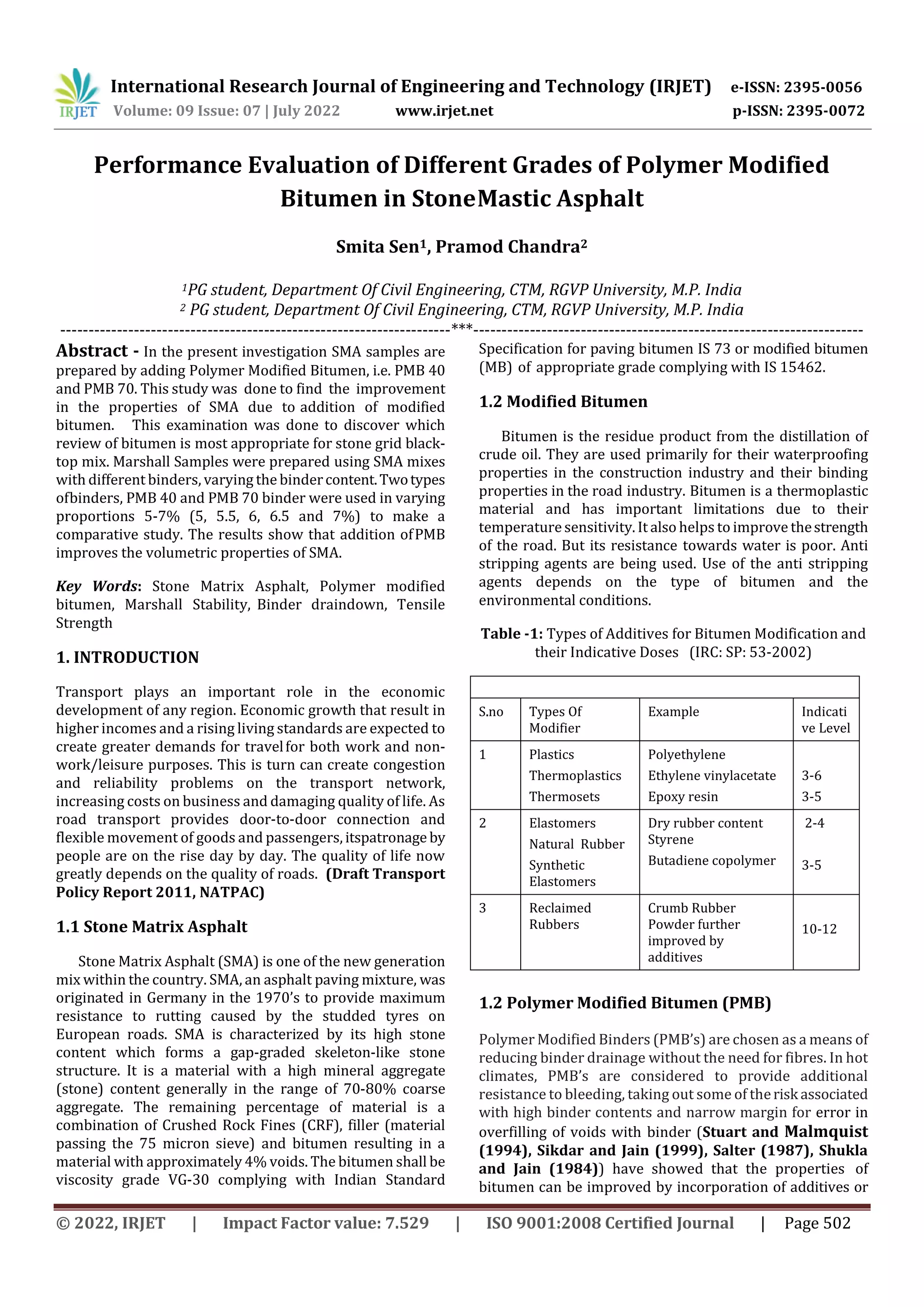 Performance Evaluation of Different Grades of Polymer Modified Bitumen ...