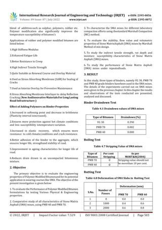 Performance Evaluation of Different Grades of Polymer Modified Bitumen ...