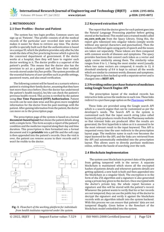 Blockchain-Based AI-Assisted Hospital Management System | PDF