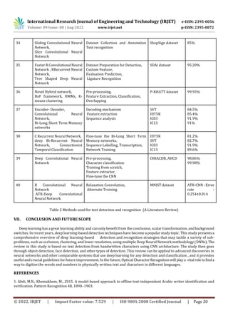Deep Learning in Text Recognition and Text Detection : A Review | PDF | Artificial Intelligence ...