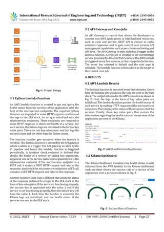 Continuous Health Monitoring of Micro-Service based Application | PDF