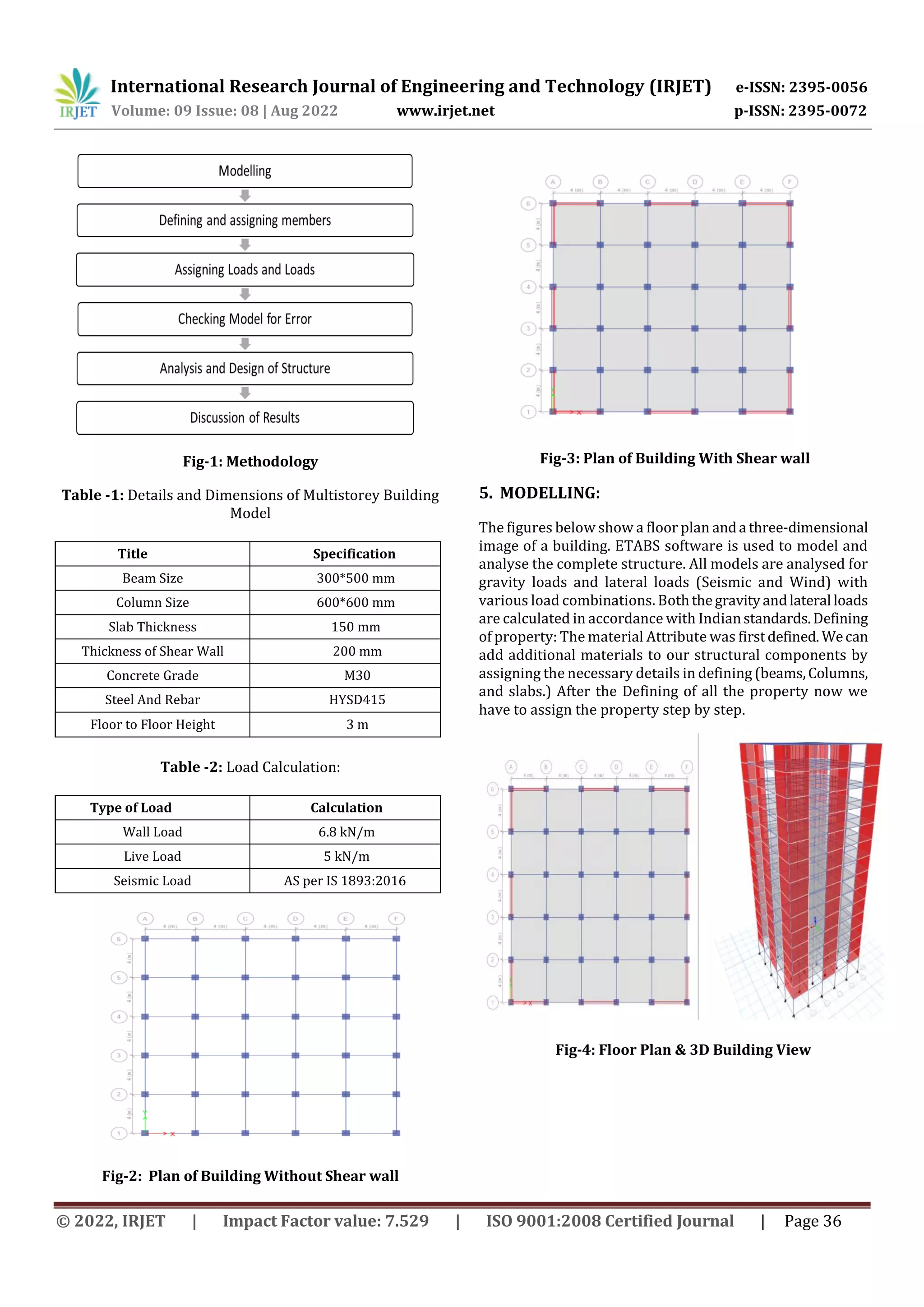 Analysis of High Rise Multistoried Building With and without Shear Wall By Response Spectrum ...