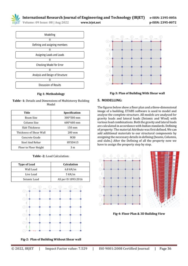Analysis of High Rise Multistoried Building With and without Shear Wall ...