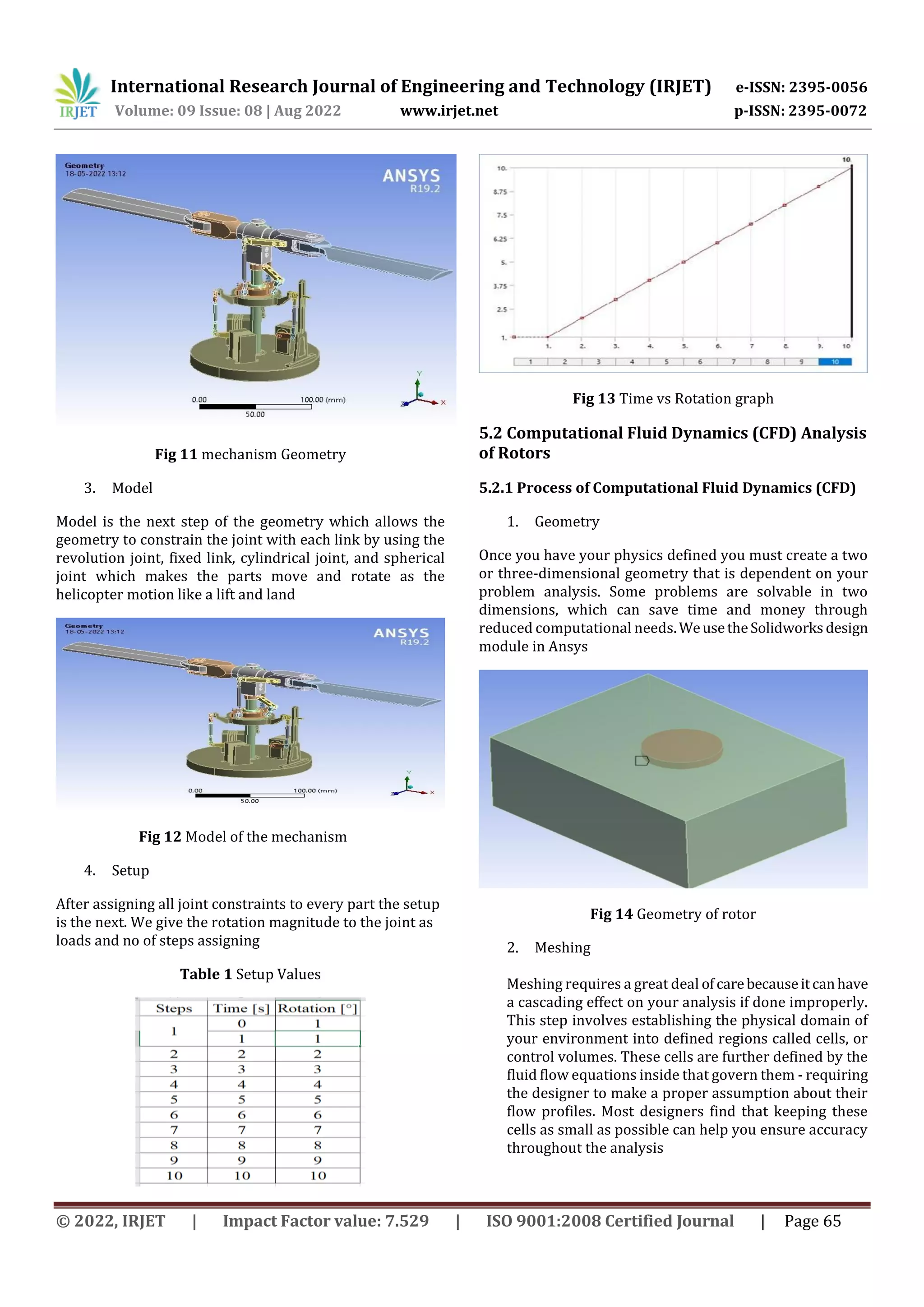 Design and Analysis of Helicopter Rotor Mechanism | PDF