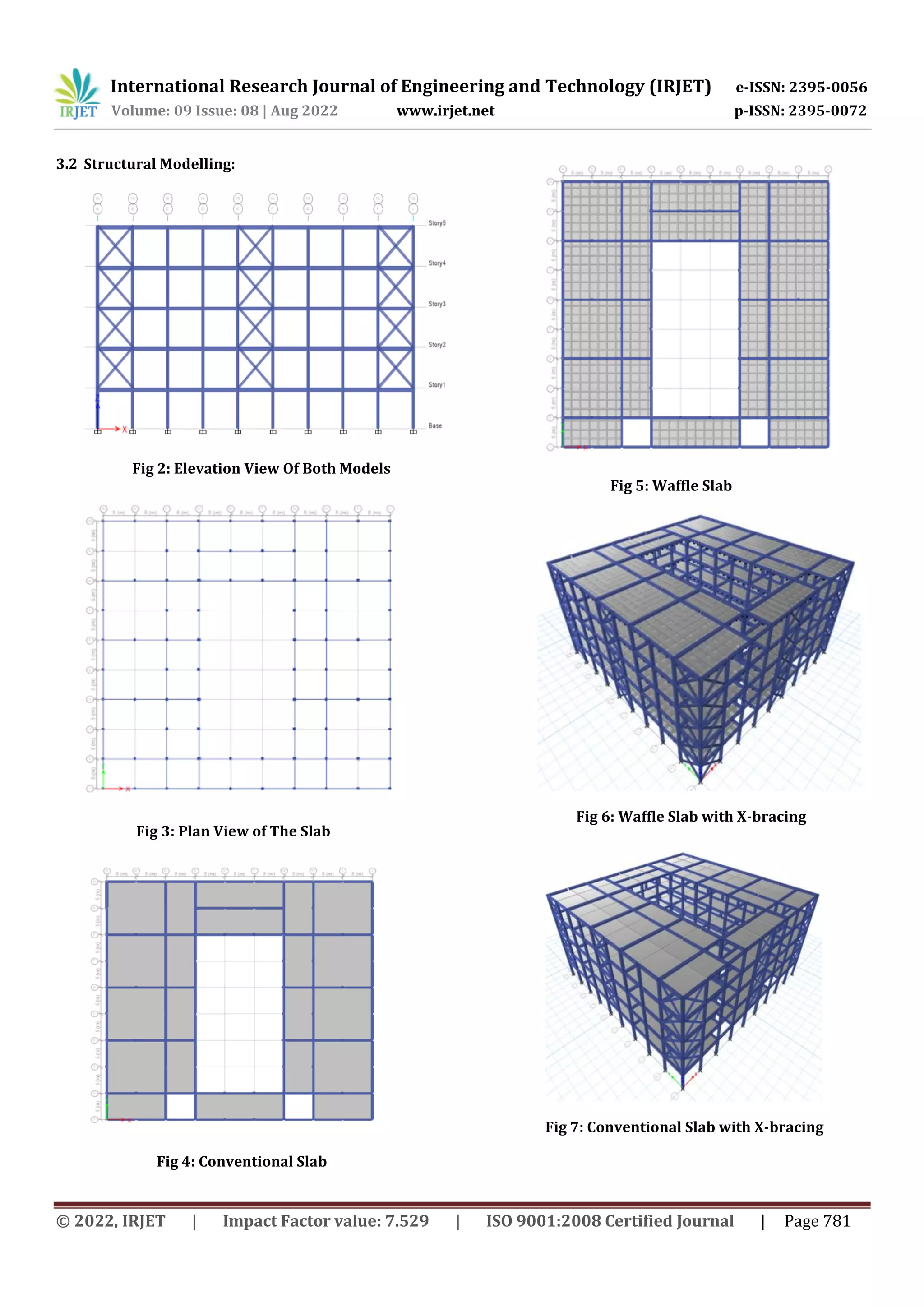 Comparative Study of Waffle Slab and Conventional Slabs with Bracing ...