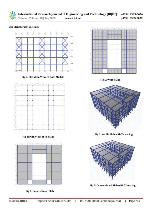 Comparative Study of Waffle Slab and Conventional Slabs with Bracing ...