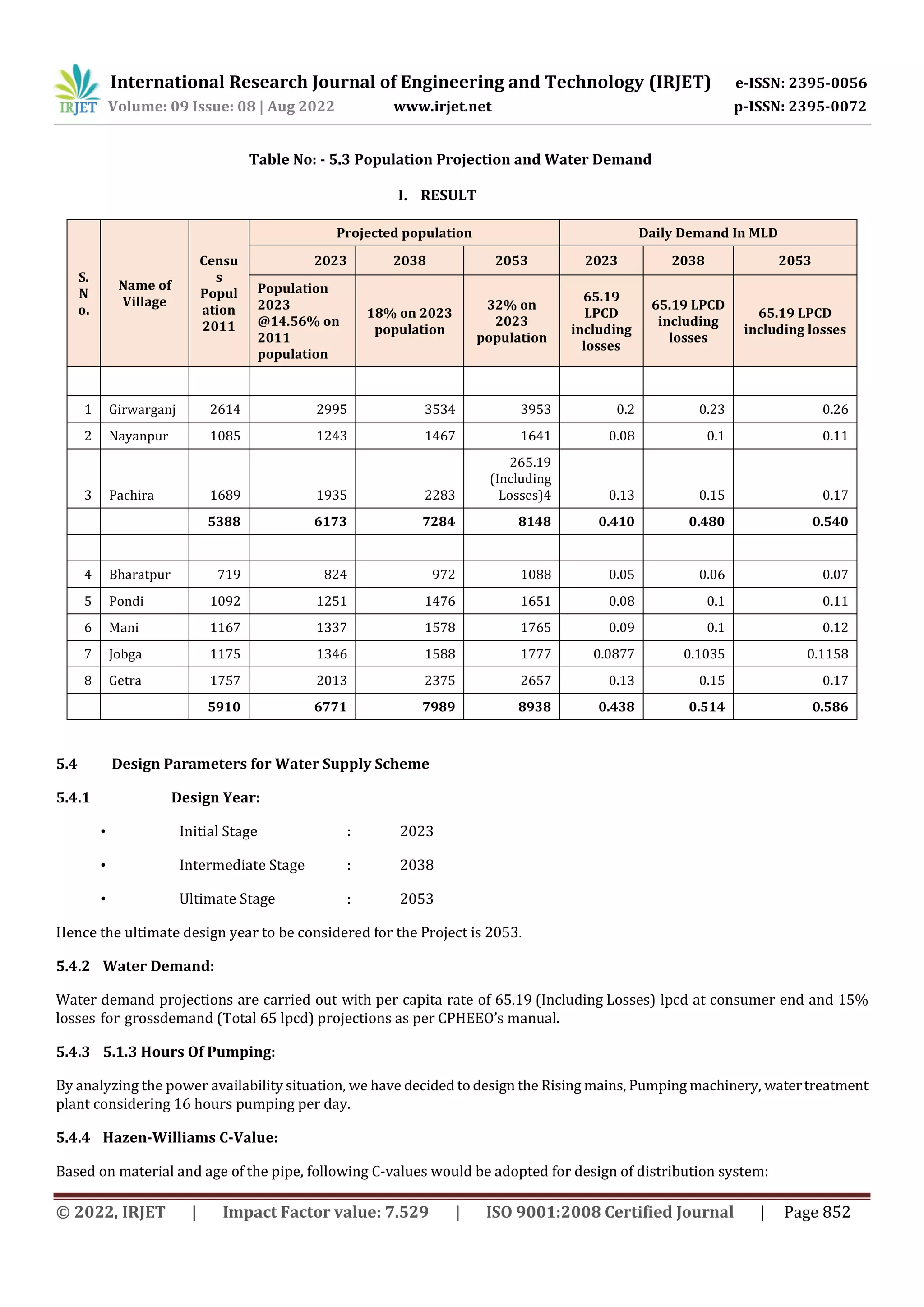DESIGN OF MULTI-VILLAGE WATER SUPPLY SYSTEM | PDF