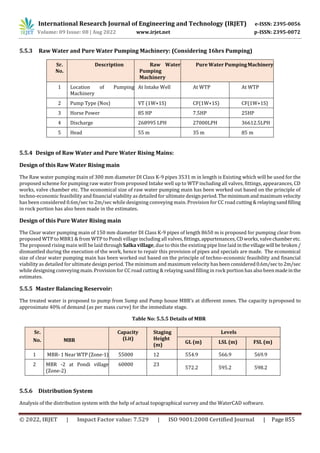 DESIGN OF MULTI-VILLAGE WATER SUPPLY SYSTEM | PDF