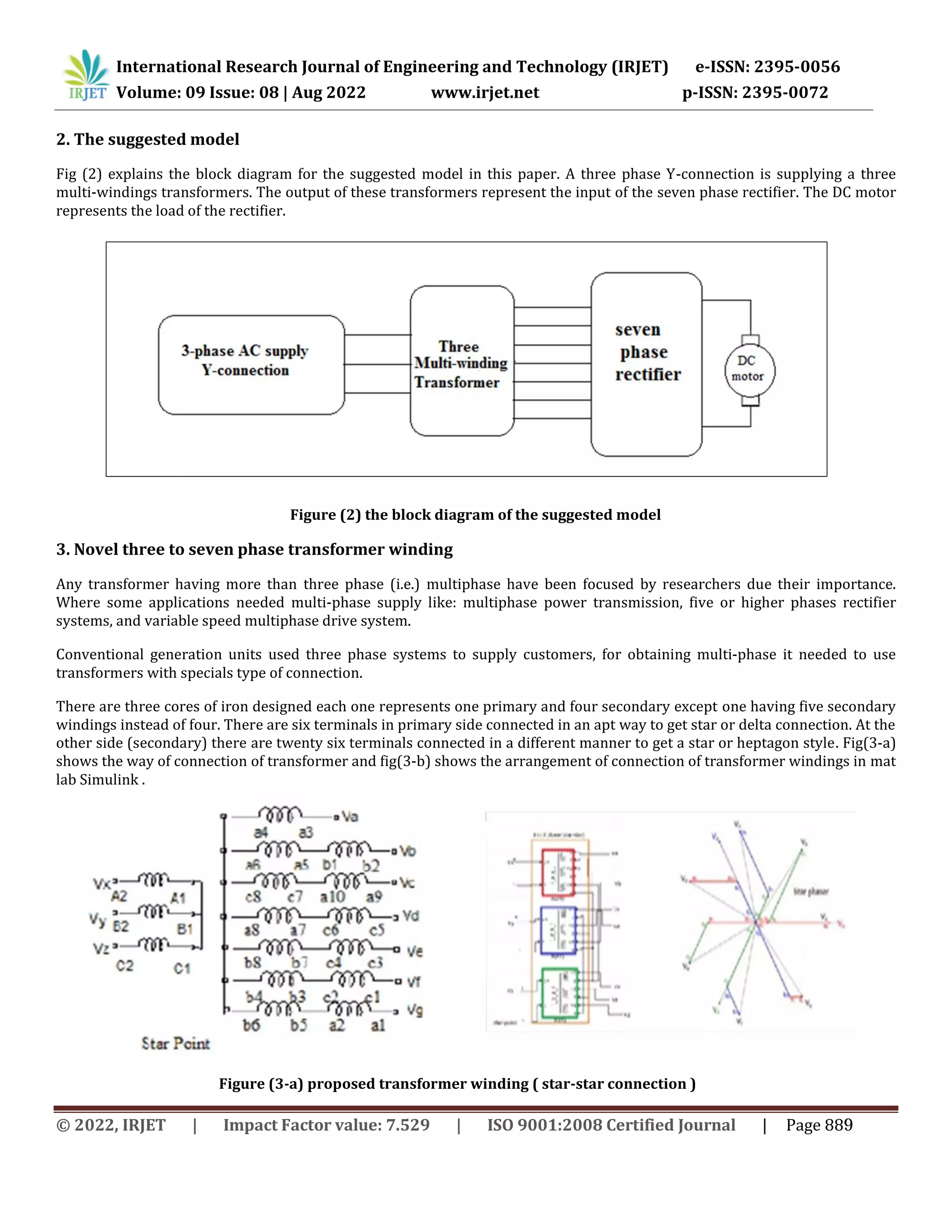 Analysis of a novel seven phase uncontrolled rectifier system | PDF