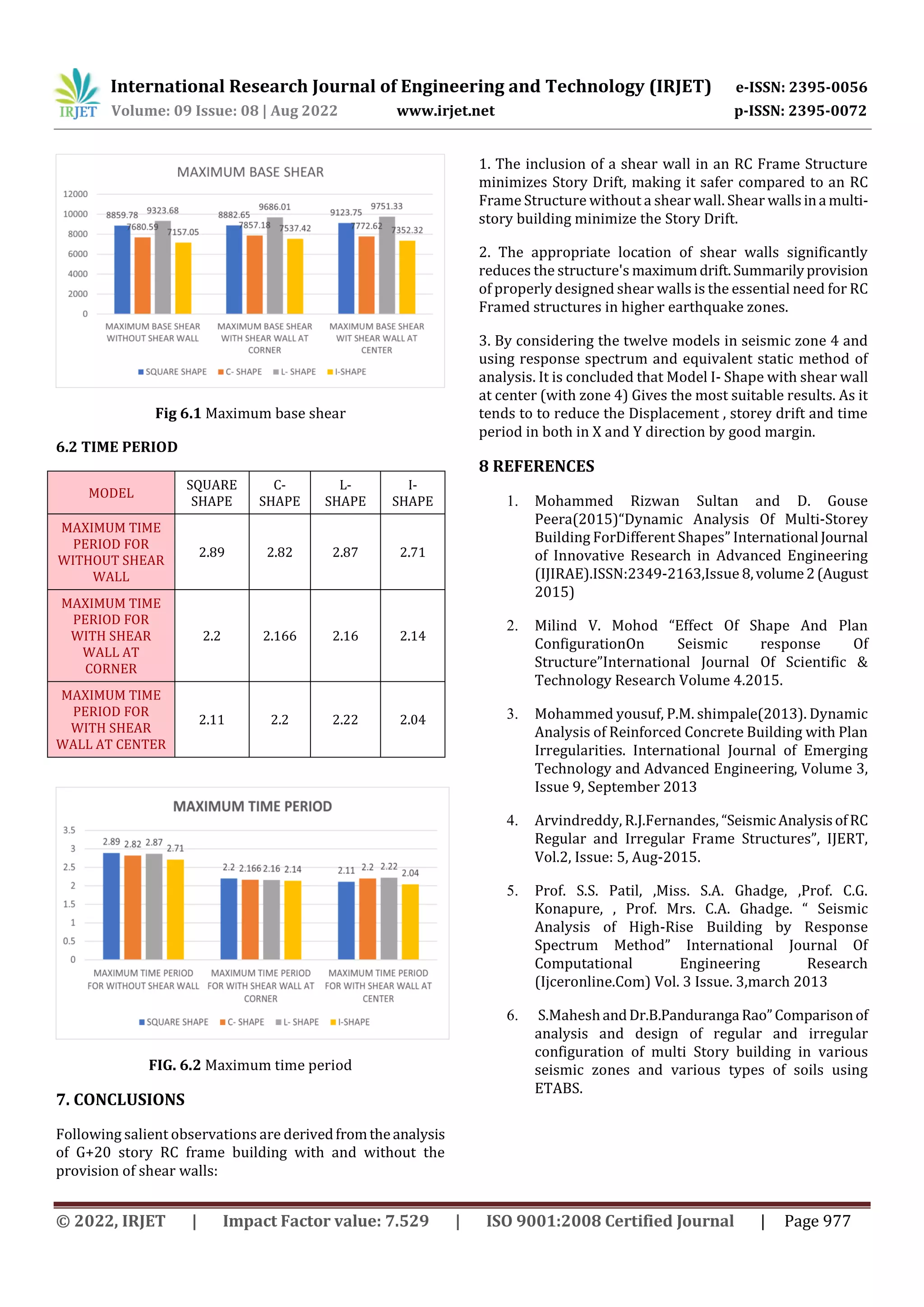 “STUDY ON SEISMIC BEHAVIOR OF IRREGULAR BUILDING WITH AND WITHOUT SHEAR WALL IN SEISMIC ZONE-4 ...