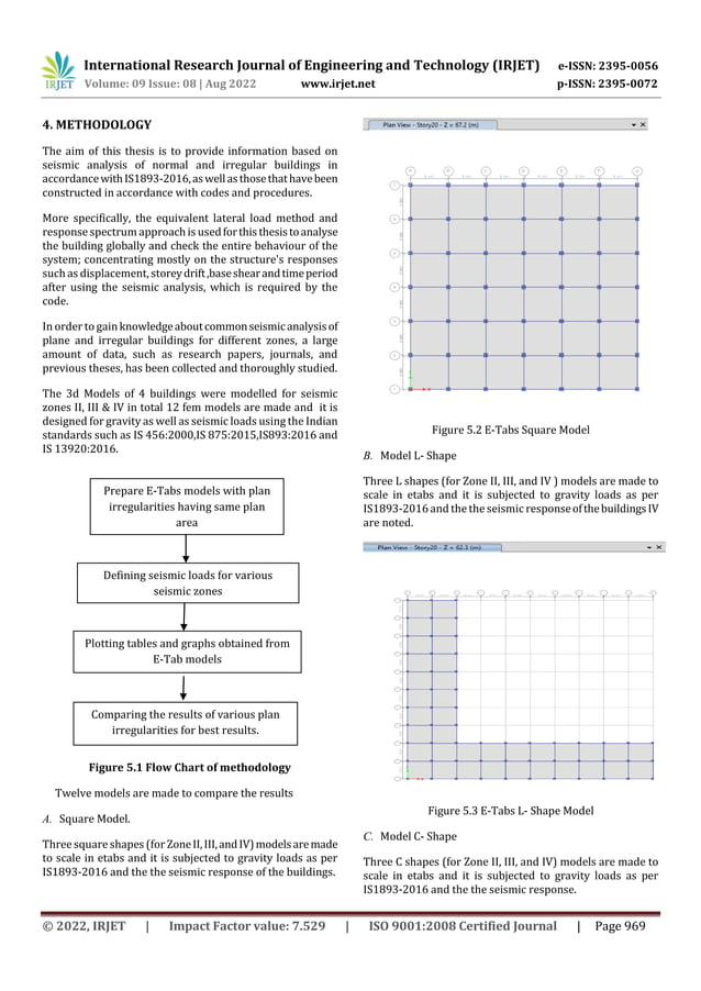 “STUDY ON SEISMIC BEHAVIOR OF IRREGULAR BUILDING WITH AND WITHOUT SHEAR WALL IN SEISMIC ZONE-4 ...