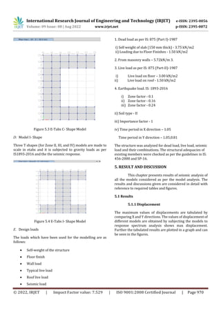 “STUDY ON SEISMIC BEHAVIOR OF IRREGULAR BUILDING WITH AND WITHOUT SHEAR ...