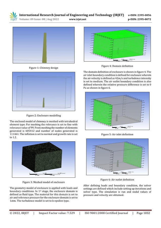 The Wind Load Analysis on Chimney With Different Designs Using CFD ...