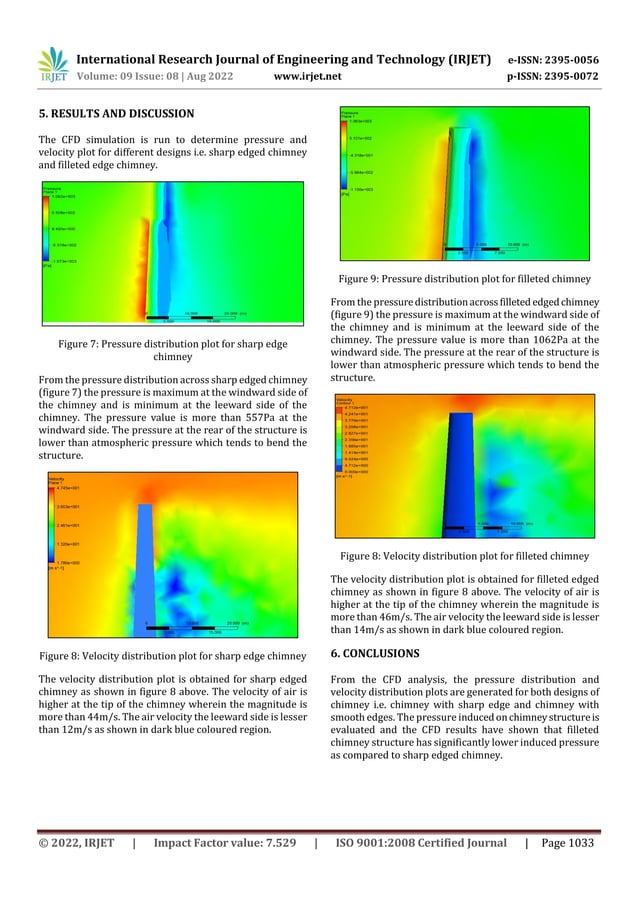 The Wind Load Analysis on Chimney With Different Designs Using CFD | PDF | Free Download
