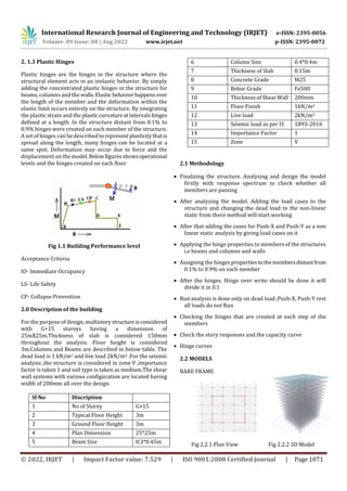 Performing Pushover Analysis on High Rise Building With and Without Shear Wall | PDF
