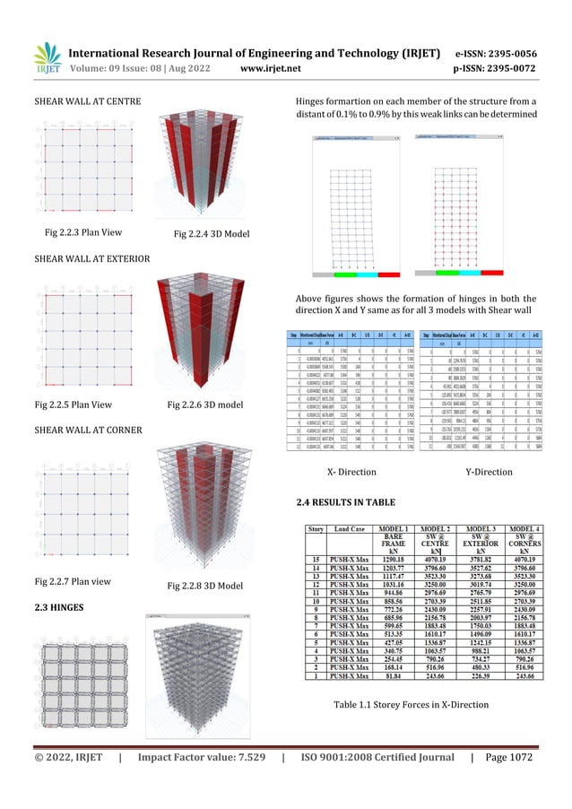 Performing Pushover Analysis on High Rise Building With and Without ...
