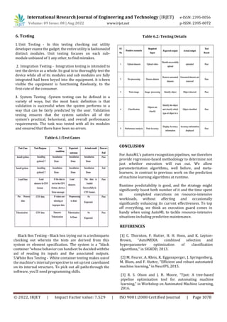 Predicting Machine Learning Pipeline Runtimes in the Context of Automated Machine Learning | PDF