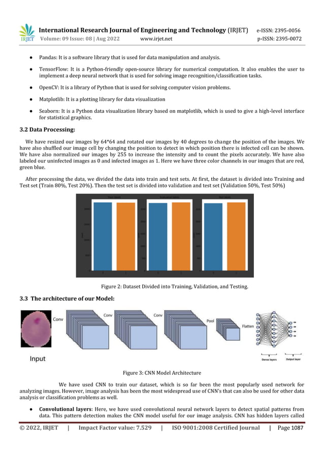 Blood Cell Image Classification for Detecting Malaria using CNN | PDF