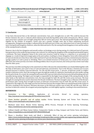 Study on characteristics of Air vortex sewing thread and its ...