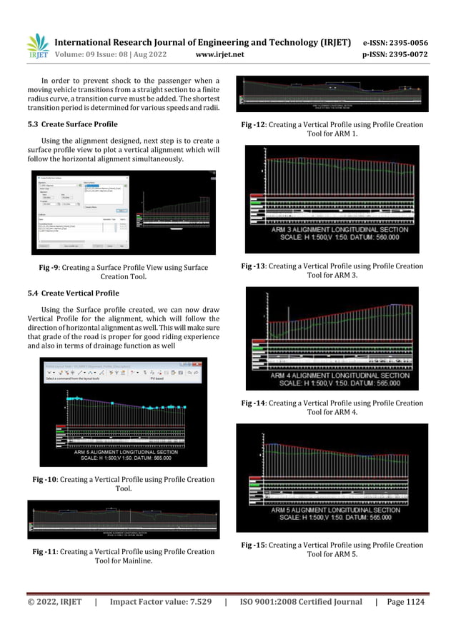 Design of Trumpet Interchange Using Civil 3D | PDF