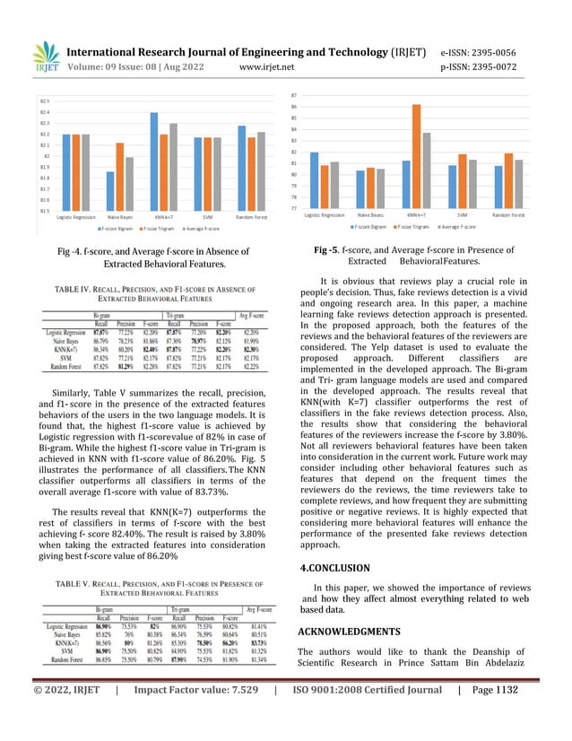 Fake Reviews Detection using Supervised Machine Learning | PDF ...