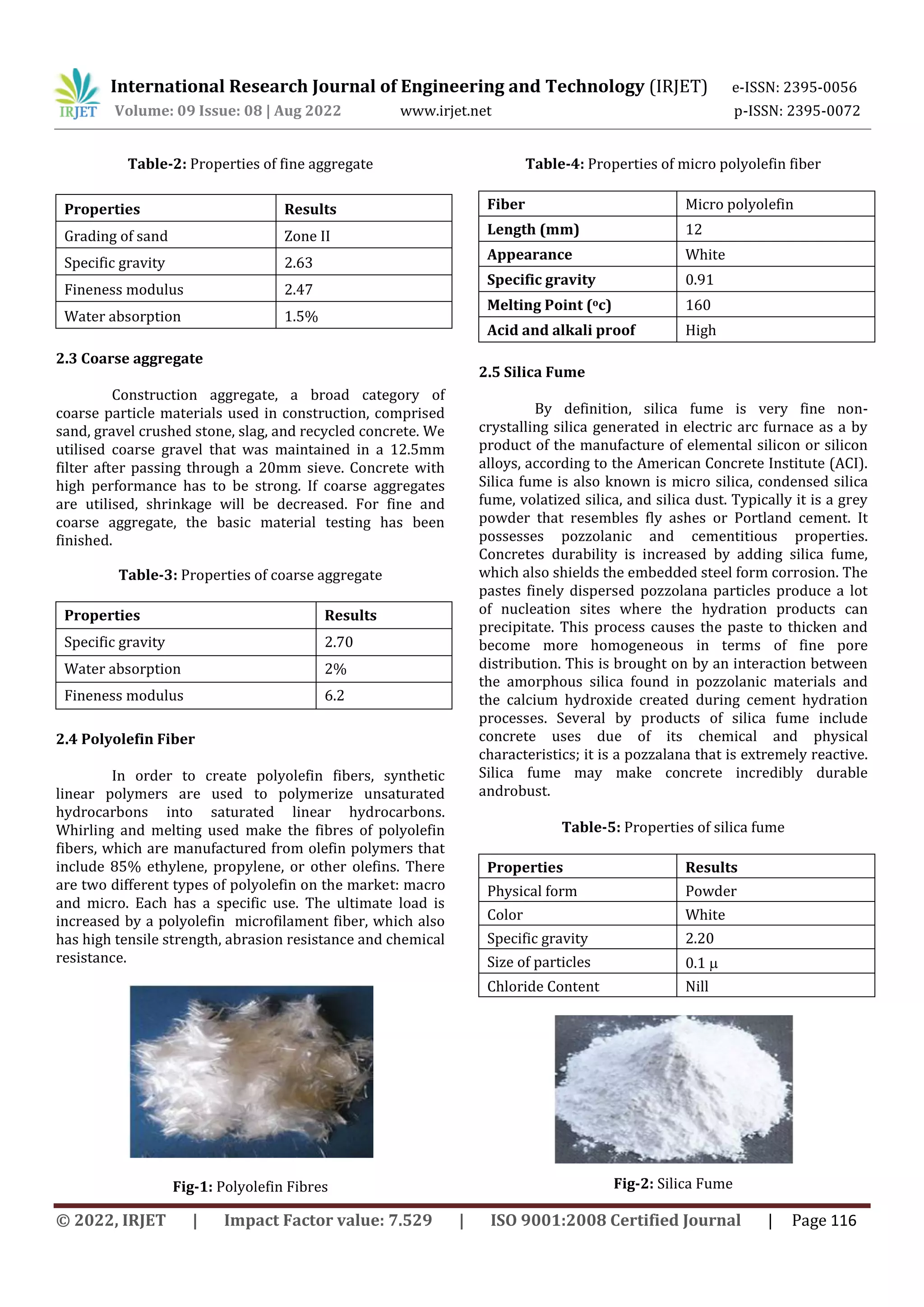 EXPERIMENTAL INVESTIGATION OF HIGH PERFORMANCE CONCRETE BY USING POLYOLEFIN MICROFILAMENT FIBER ...
