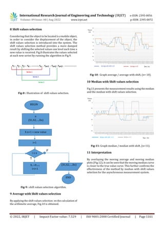 Optimization of a 2D localization system of a moving object based on the propagation time of a ...