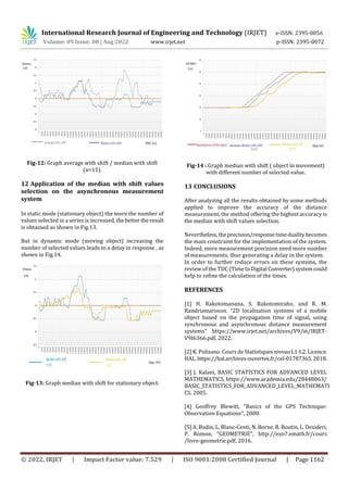 Optimization of a 2D localization system of a moving object based on the propagation time of a ...