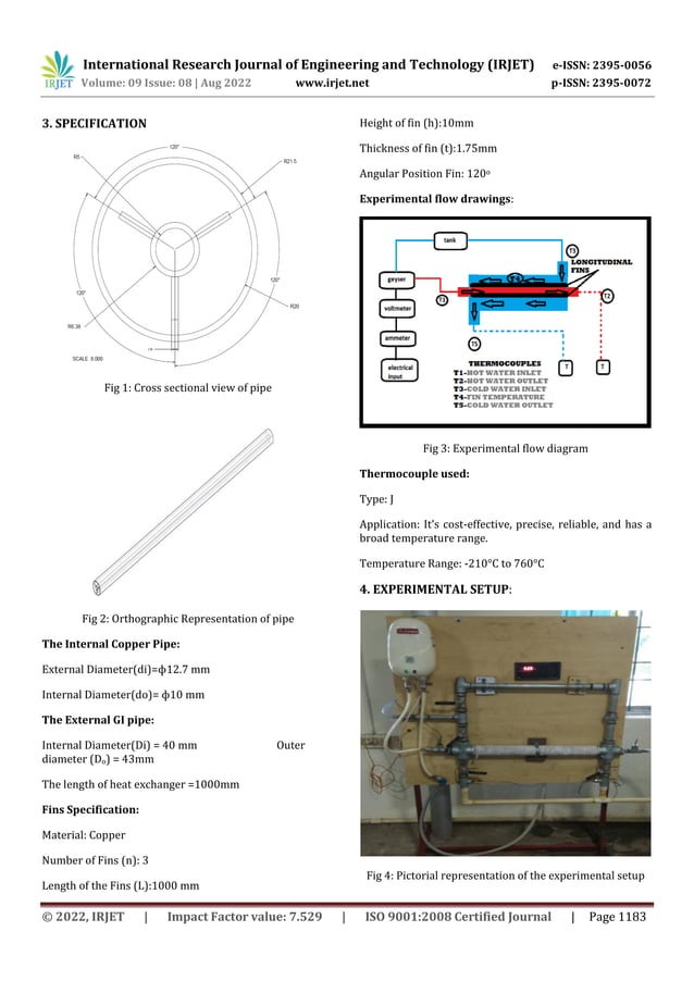 HEAT TRANSFER ANALYSIS OF EFFECTS OF LONGITUDINAL FINS ON HEAT TRANSFER IN DOUBLE PIPE HEAT ...