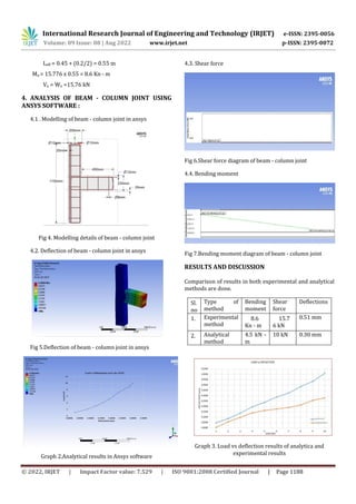 COMPARATIVE STUDY ON RC BEAM COLUMN JOINT USING BOTH ANALYTICAL AND EXPERIMENTAL METHOD | PDF