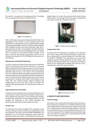 Experimental Investigation on Mechanical Properties of Basalt-Core ...